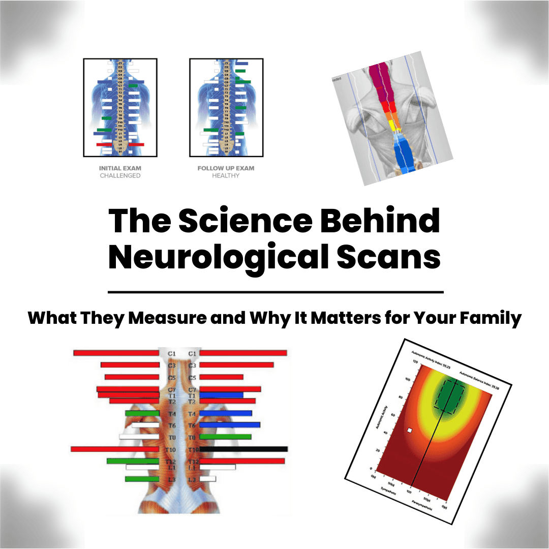 The Science Behind Neurological Scans: What They Measure and Why It ...